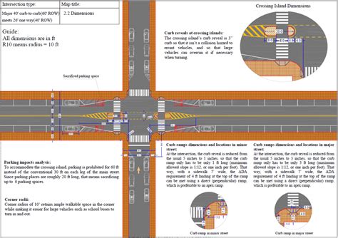 Safer Intersection Design Using Crossing Islands Peter G Furth