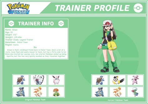 Pokemon Green Team Scarlet And Violet Glory Of Team Rocket Revealed Pokemon Green Team Scarlet And Violet Glory Of Team Rocket Revealed