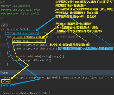 【javase】this 和 Super ，快到碗里来 ᴗ Csdn博客