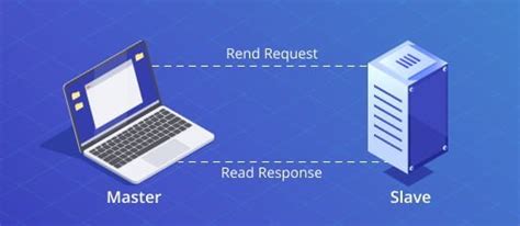 What Is The Modbus Protocol And How Does It Work
