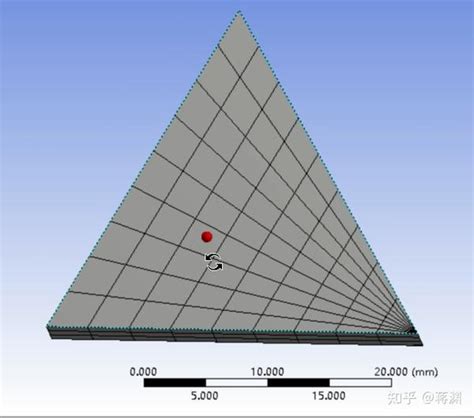【网格划分】ansys Workbench Face Meshing在sweep和multizone中的使用 知乎