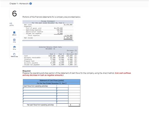 Solved Portions Of The Financlal Statements For A Company
