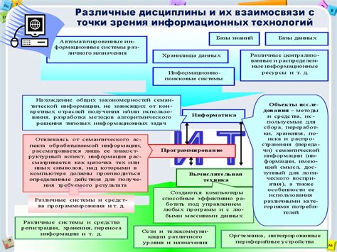 Информационные технологии Раздел 1 Основные понятия информационных технологий презентация онлайн