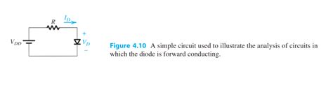 Solved 435 Use The Iterative Analysis Procedure To