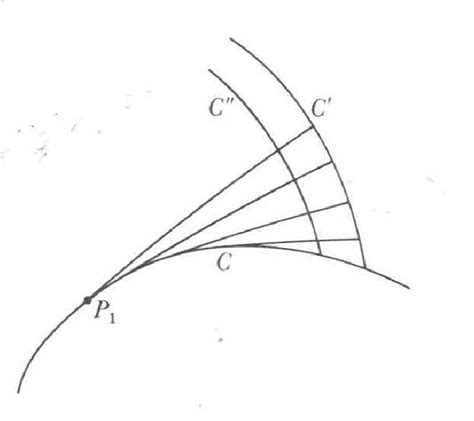 Involutes Are Orthogonal To The Generating String Download