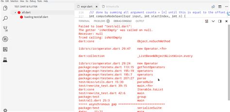 Unable To Open Libintegerspatchdart Cannot Read Property Create