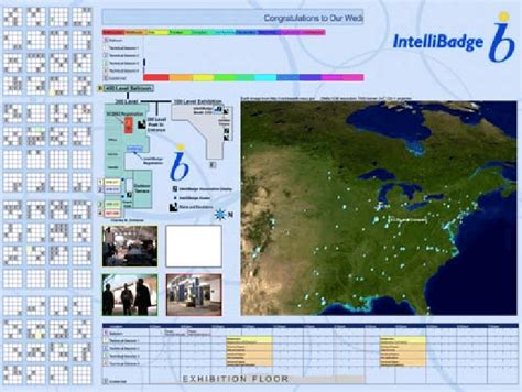Interactive Visualization Schema Download Scientific Diagram