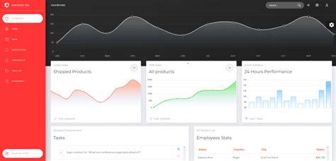 Free Angular Website Templates TemplatesJungle