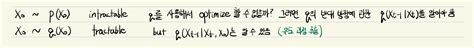 Generative Model과 Diffusion Model 그리고 Denoising Diffusion Probabilistic Model