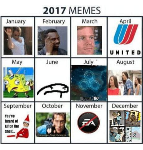 Detail 2017 Meme Calendar Koleksi Nomer 19