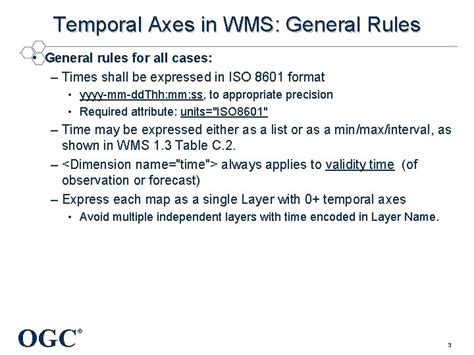 Hosted And Sponsored By Ogc Metocean Dwg Best