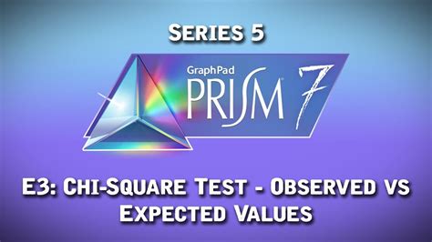 Graphpad Prism Tutorials E3 Chi Square Test Observed Vs Expected Values Youtube