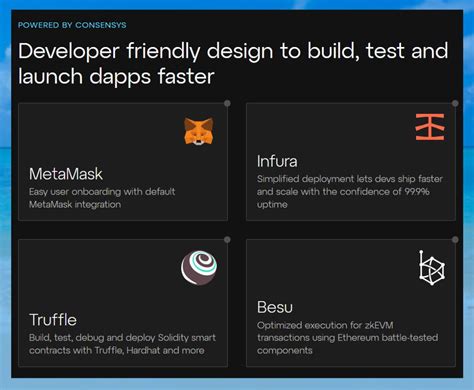 Most Early Stage Projects Are Building In Darkness But These Projects Yield The Best Alpha And