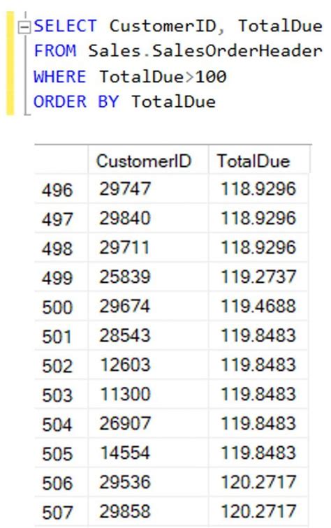 basic sql functions part 4 order by statement ask quebit knowledge