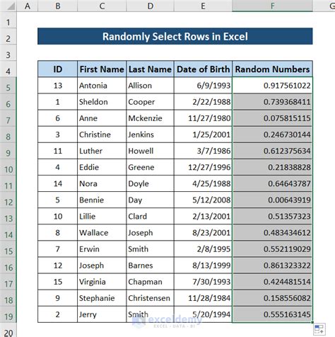 4 Ways To Select Randomly In Excel University Innovation Hub