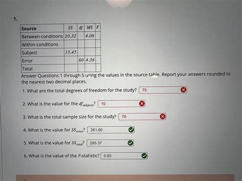 Solved Answer Questions 1 ﻿through 5 ﻿using The Values In