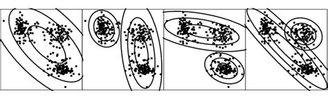 Maximum Likelihood Bivariate Normal Mixture Fits To The Lagged Old
