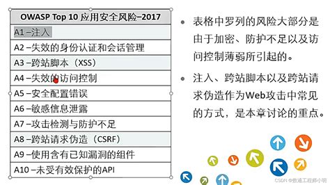 web安全防护 url信誉 csdn博客