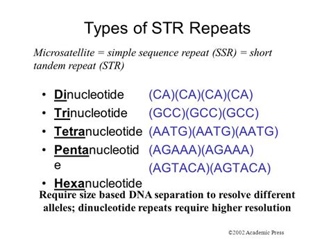 Short Tandem Repeat Markers