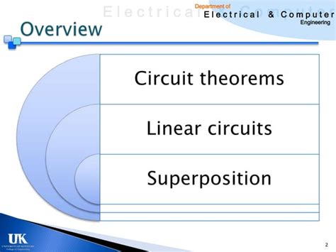 Linear Circuit And Superposition Pptx