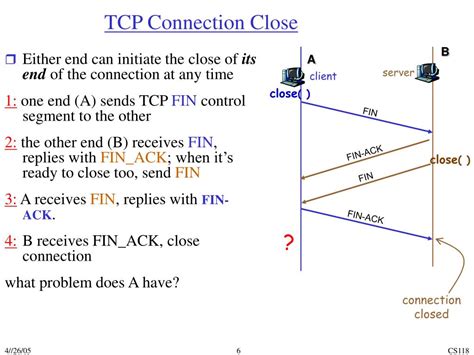 Ppt Tcp Overview Rfcs 793 1122 1323 2018 2581 Powerpoint