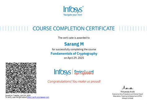 Fundamentals Of Cryptography Certificate Pdf