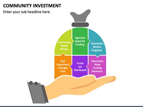 Relationship Marketing Powerpoint Template Designs Artofit