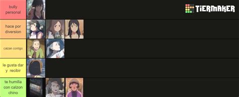 Tiempo Contigo You Tier List Girls Wedgie By Nhjlk On Deviantart