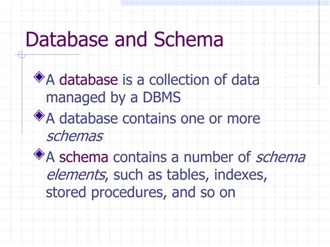 Ppt Cs320 Web And Internet Programming Sql And Mysql Powerpoint