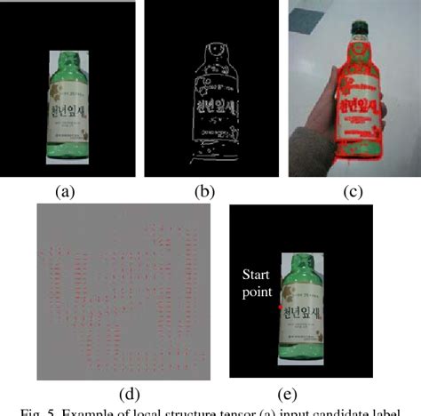 Figure 5 From Bottle Label Segmentation Based On Multiple Gradient