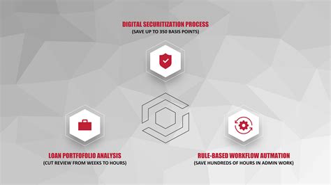 Blockchain Founders Group And Blockrocket Back Digital Securitization