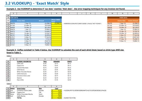 Learn Microsoft Excel THE POWER USER FUNCTIONS Eloquens