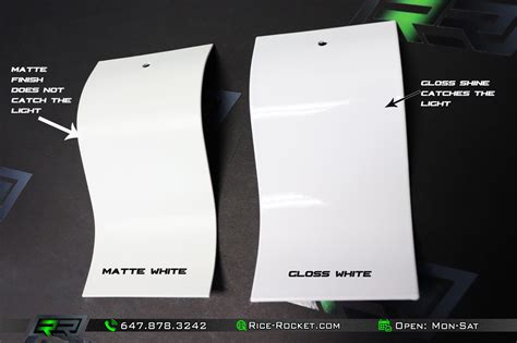 Powder Coating Finishes