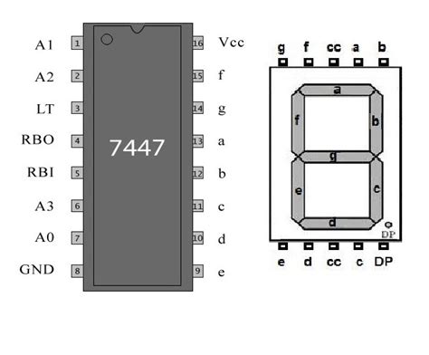 Display De 7 Segmentos E O Ci Decodificador 7447