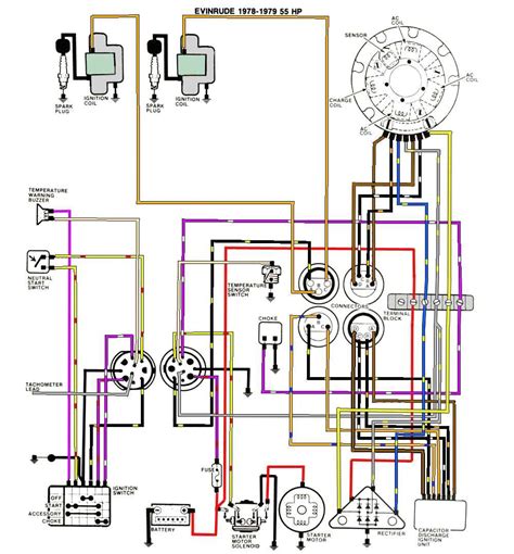 Evinrude Starter Solenoid Wiring Diagram How To Connect The Solenoid