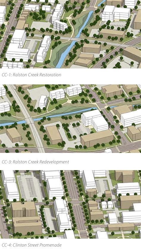 Explaining Form Based Zoning Corridor Urbanism Medium