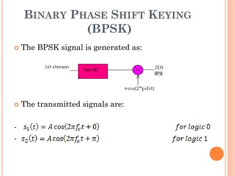 Ppt Binary Phase Shift Keying Bpsk And Quadri Phase Shift Keying Qpsk Powerpoint