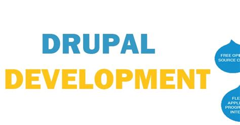 Add These Modules And Turn Your Drupal Website Secure