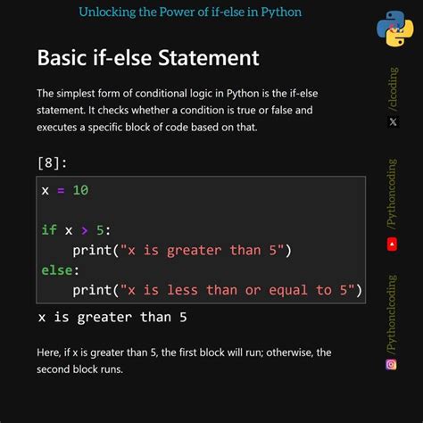 Python Coding On Instagram Unlocking The Power Of If Else In Python