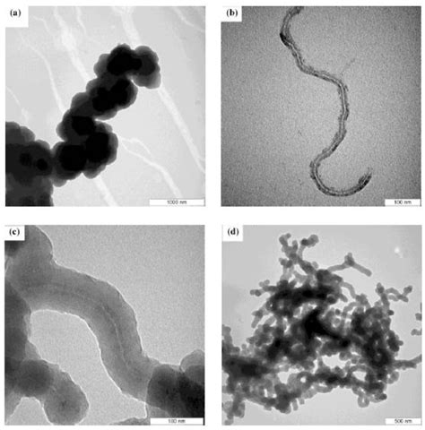 Tem Photographs Of A Polypyrrole Ppy B Functionalized Multi Wall