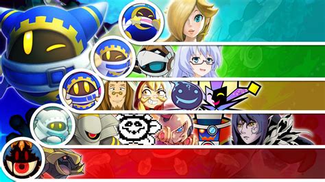 Matchup Tier List: Magolor by GreekDBW on DeviantArt