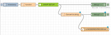 Snmp Data Visualization General Node Red Forum