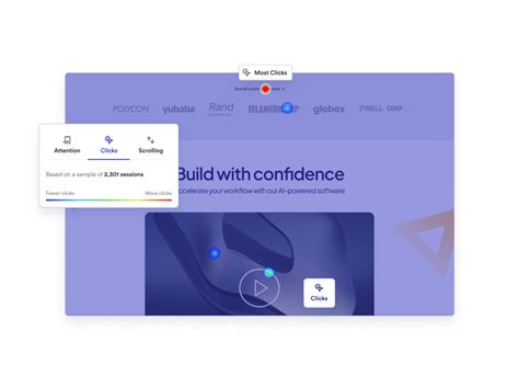 What Are Heatmaps How They Work And Ways You Can Use Them Heap