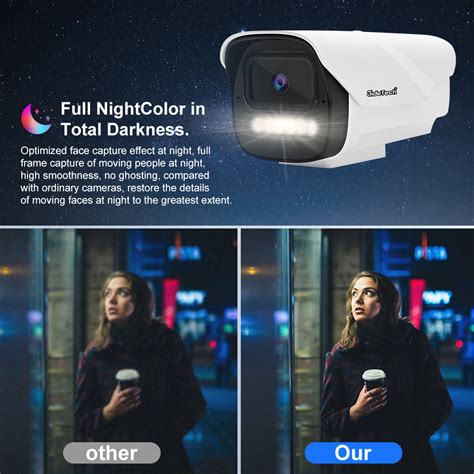 Jidetech 5mp Face Capture People Counting Ai Ip Camera（a001）