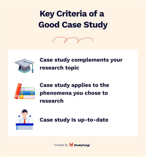 The Ultimate Guide On Writing An A Case Study Analysis 15 Examples