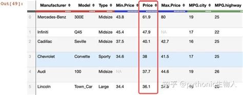 Datatable 让python数据分析更快 101个高频操作 知乎