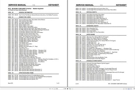 Link Belt Crane Rtc 80100xp Ii Service Manual
