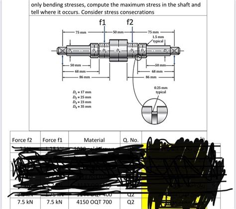 Hello Sir I Hope You Are Doing Well And Safe I Want