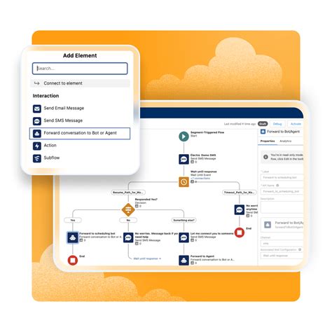 Marketing Personalization Software Salesforce