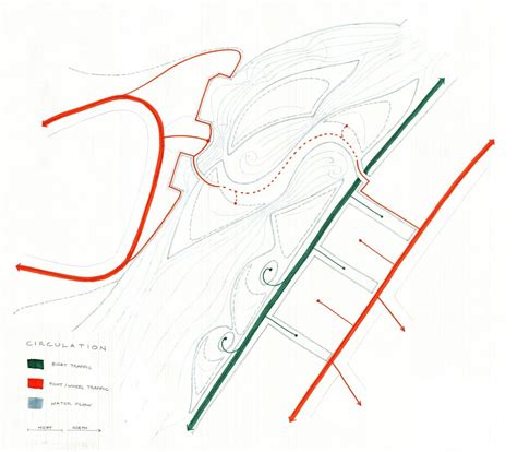 Circulation Diagram Architecture Plan At Marilyn Munford Blog